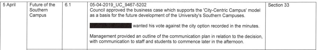 UTAS doctored Council Minutes - The UTAS Papers